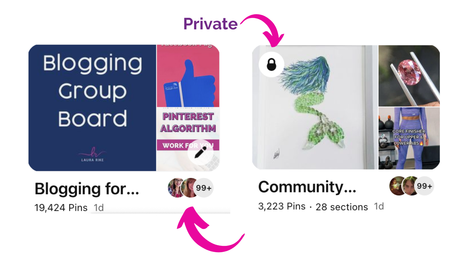 Pinterest Boards: Create & Grow A Group Board | Laura Rike